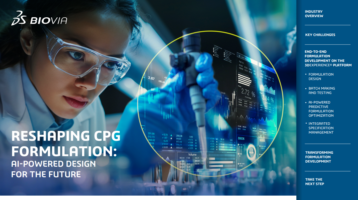 AI-Powered Formulation Acceleration